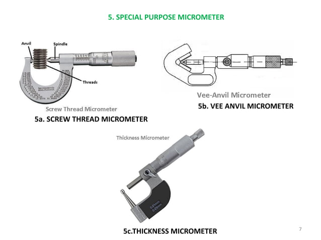2 Calibration of Micrometer - PPT_a852db46d2715f7e0b936898cdf1fa61.pdf