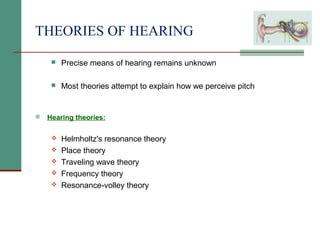 Frequency Theory Of Hearing