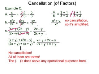 2 cancellation x | PPT