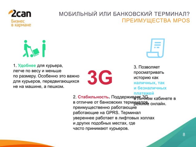 2can presentation ecommerce(final) | PPTX | Credit Cards | Personal Debt