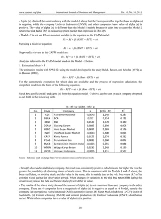 2 capm dan apt aminullah assagaf | PDF