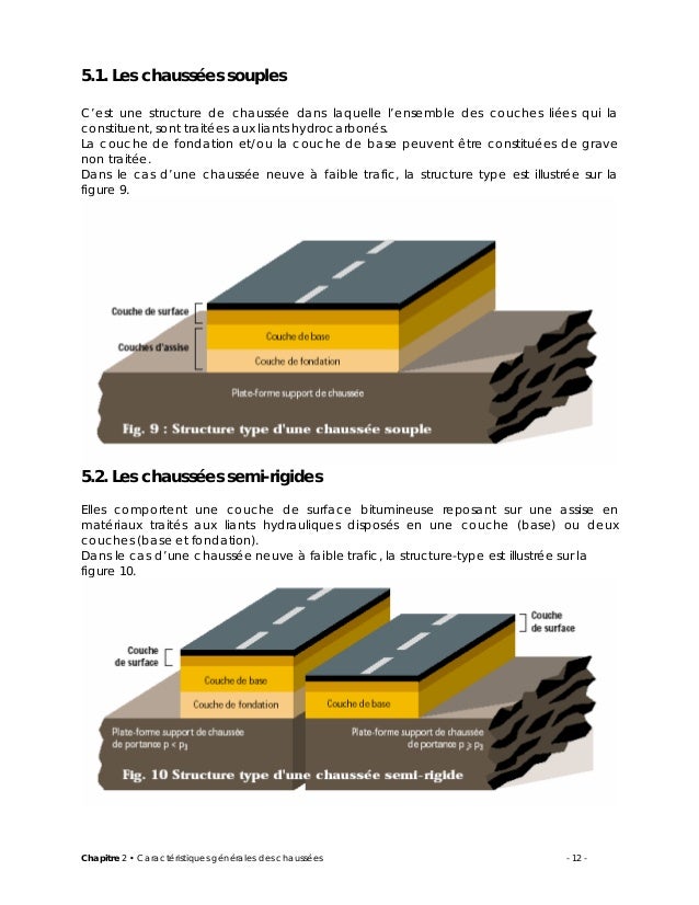2 caracteristiques des_chaussees_cours-routes_procedes-generaux-de-co…