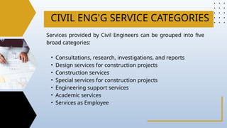 CAREERS AND CLASSIFICATION OF SERVICES IN CIVIL ENGINEERING.pptx