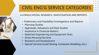 CAREERS AND CLASSIFICATION OF SERVICES IN CIVIL ENGINEERING.pptx