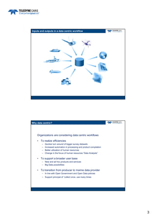Software for the Hydrographic ocean | PDF