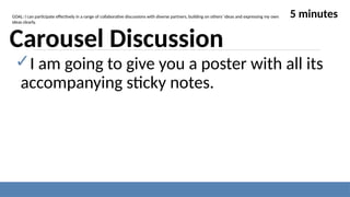 2 Carousel Discussion Class PowerPoint.pptx