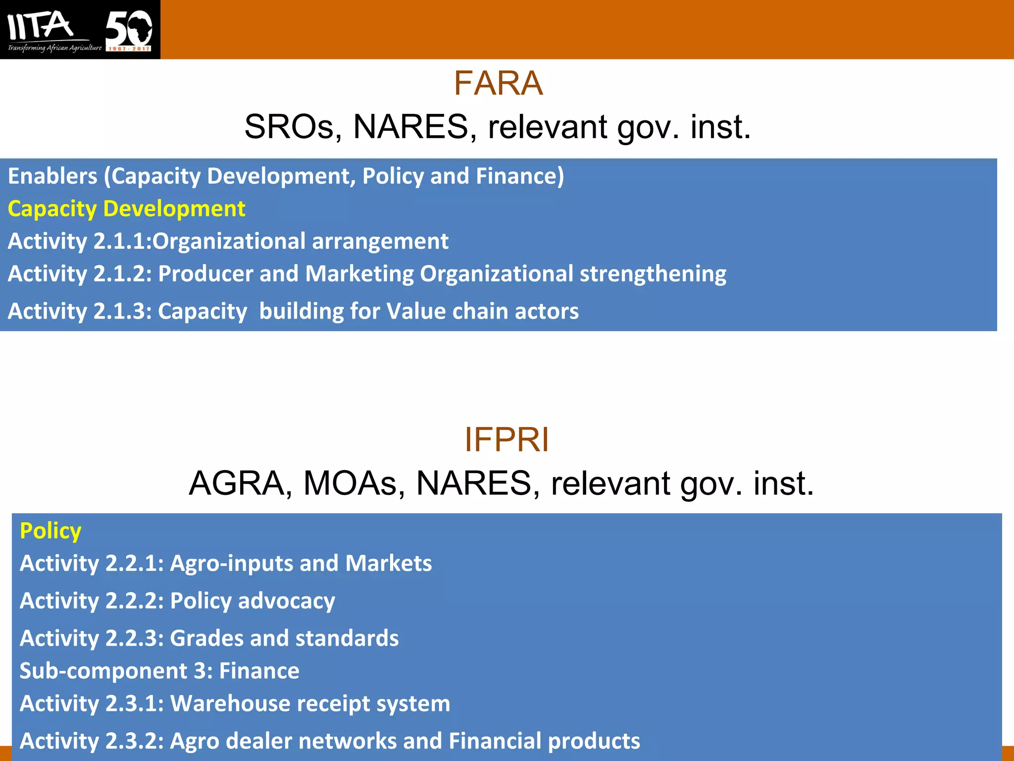 Technologies for African Agricultural Transformation (TAAT) Cassava ...