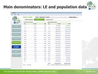 BCoDE – Burden of Communicable Diseases in Europe | PPT