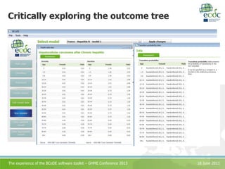 BCoDE – Burden of Communicable Diseases in Europe | PPT