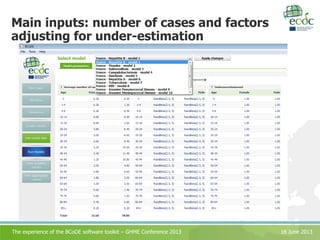 BCoDE – Burden of Communicable Diseases in Europe | PPT