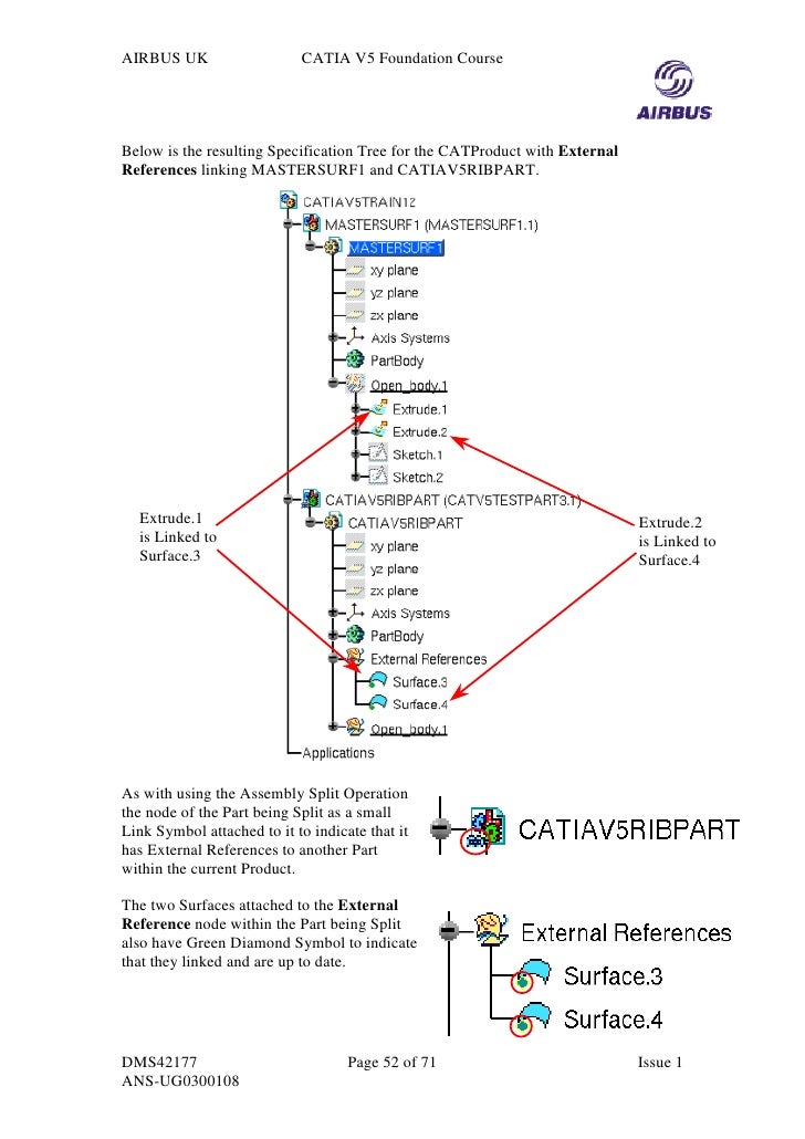(2) catia v5 assembly design
