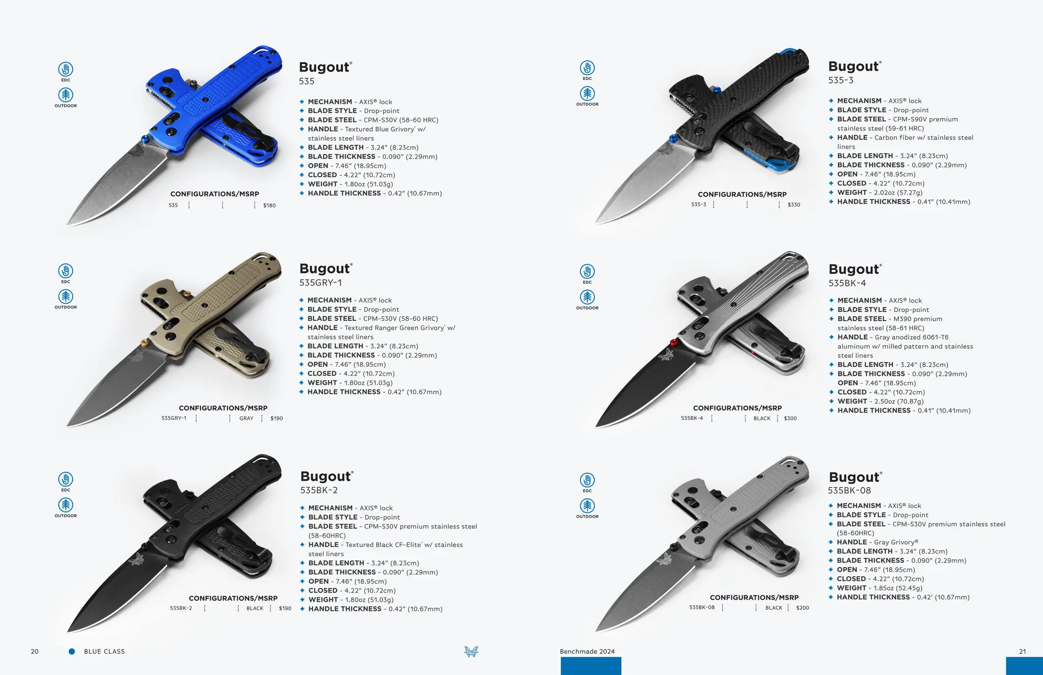 Catalogo Benchmade 2024 con la gama completa | PDF