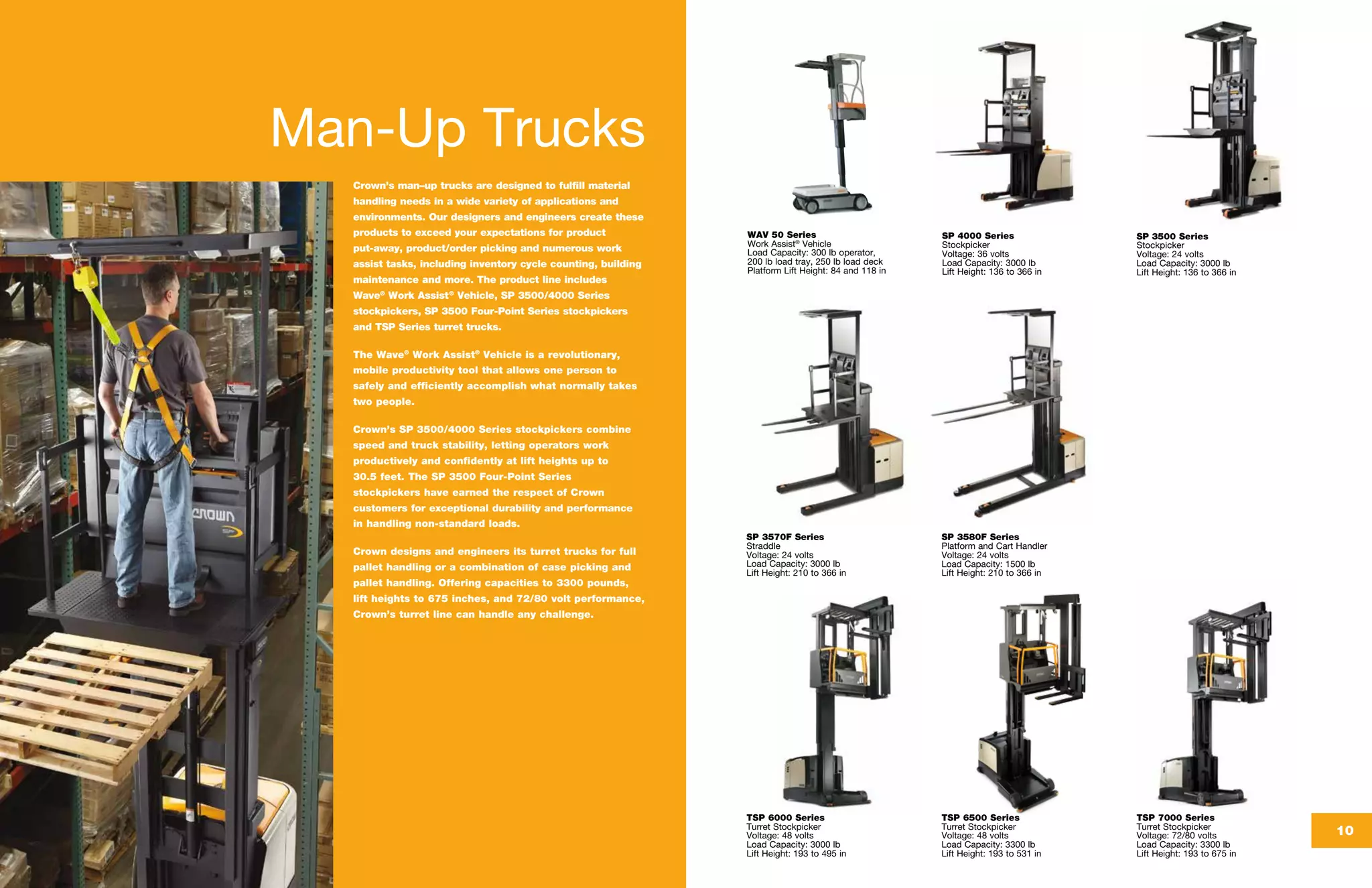 crown-product-service-guide | PDF