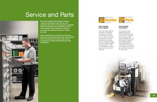 crown-product-service-guide | PDF