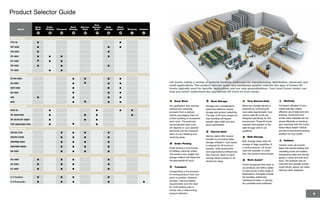 crown-product-service-guide | PDF