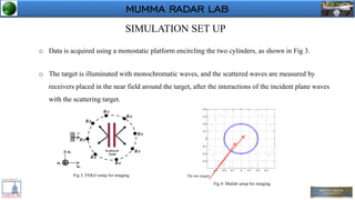 2015-06-17 FEKO Based ISAR Analysis for 3D Object Reconstruction | PDF
