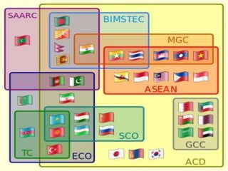 ASEAN and RCEP ppt | PPTX