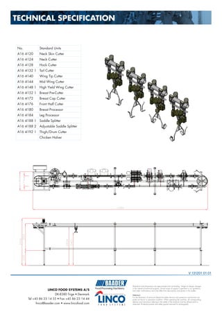 16_400_ProFlexClassicCutUp | PDF
