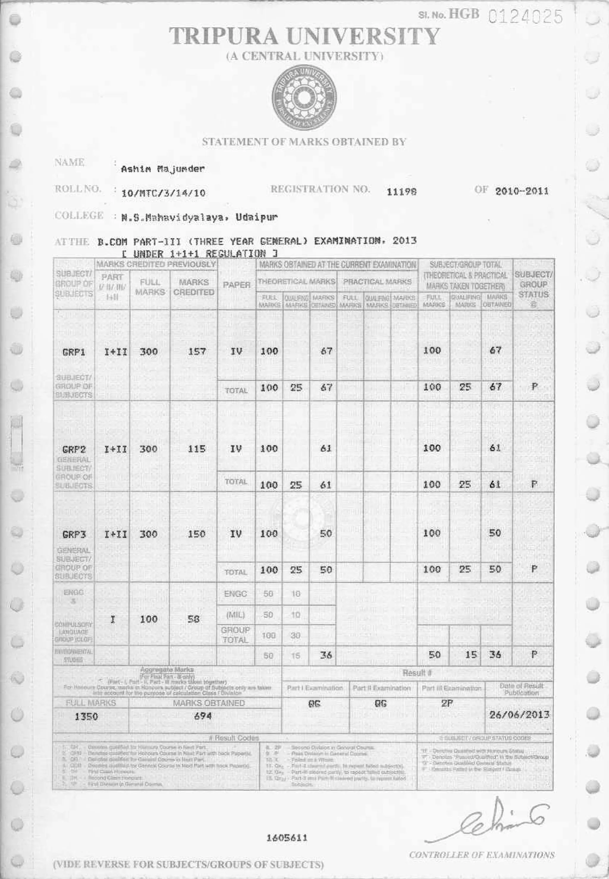 Graduation Marksheets B&W | PDF