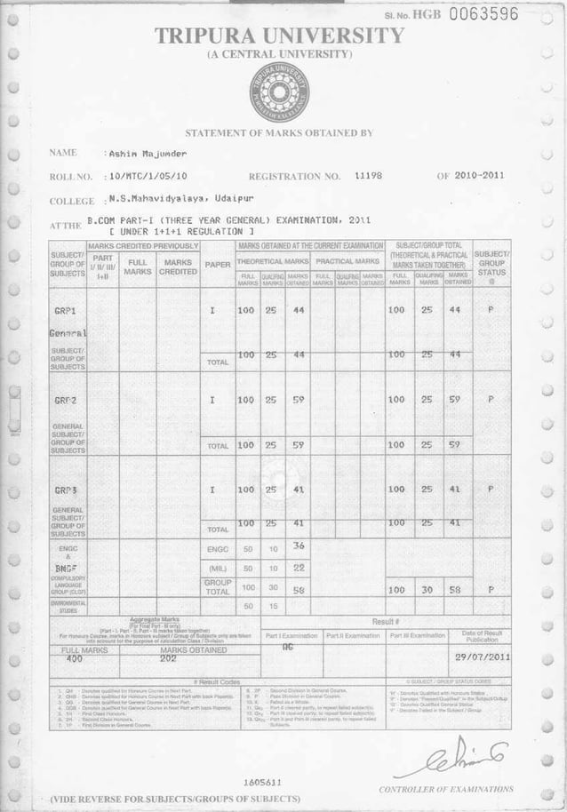 Graduation Marksheets B&W | PDF