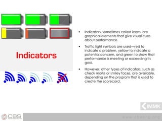 Key Performance Indicators [KPIs] Orientation | PDF