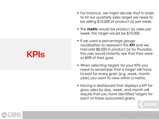 Key Performance Indicators [KPIs] Orientation | PDF