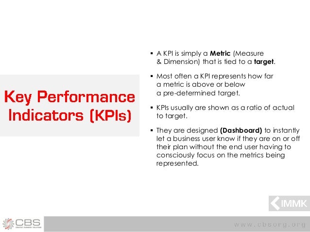 Key Performance Indicators [KPIs] Orientation