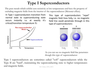 CH 8 _ M A Islam_Superconductors | PDF