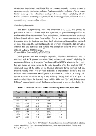 External debt and economic growth | PDF