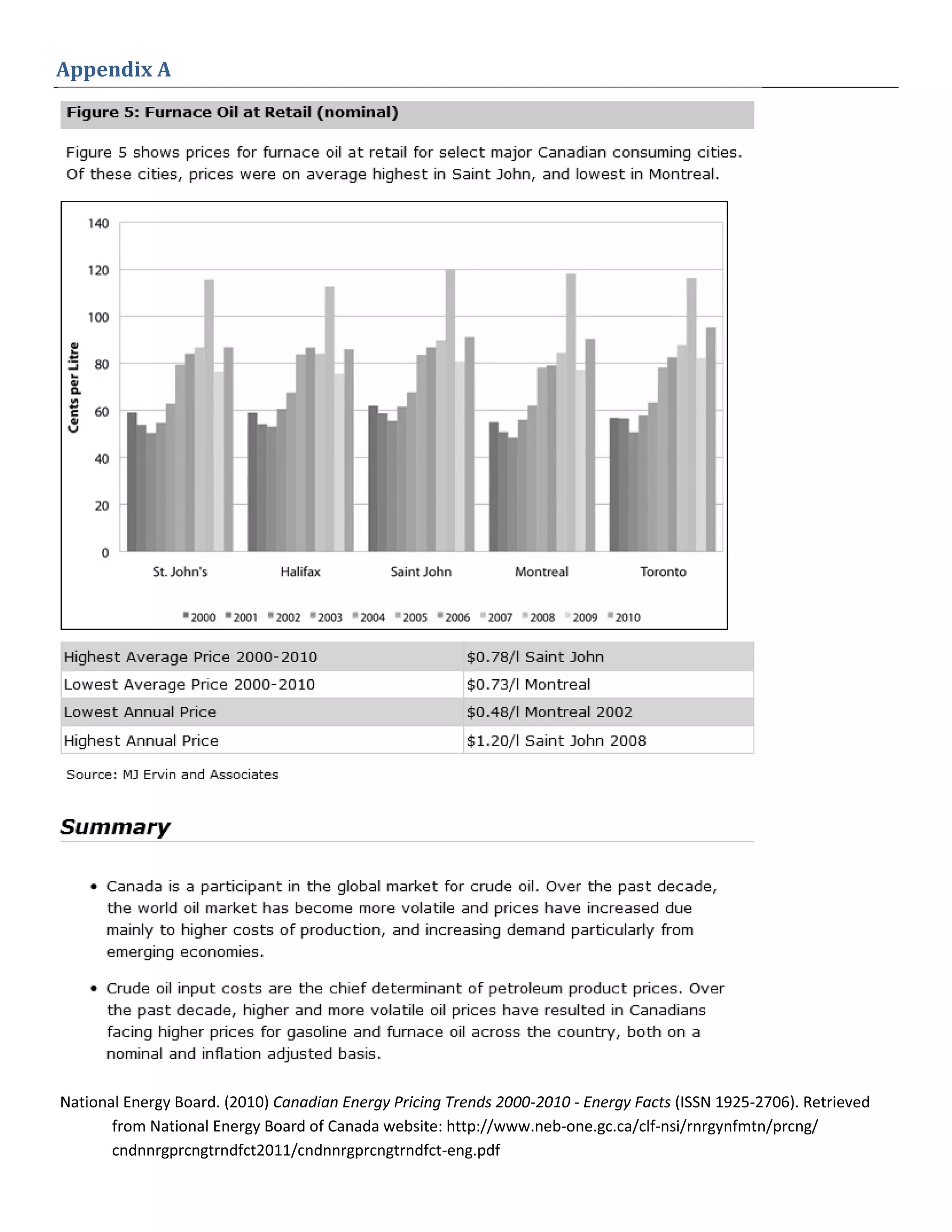 Retrofit Analysis and Recommendation Report | PDF
