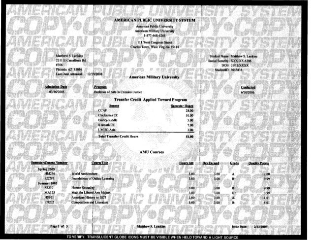 AMU Official Transcript 032209
