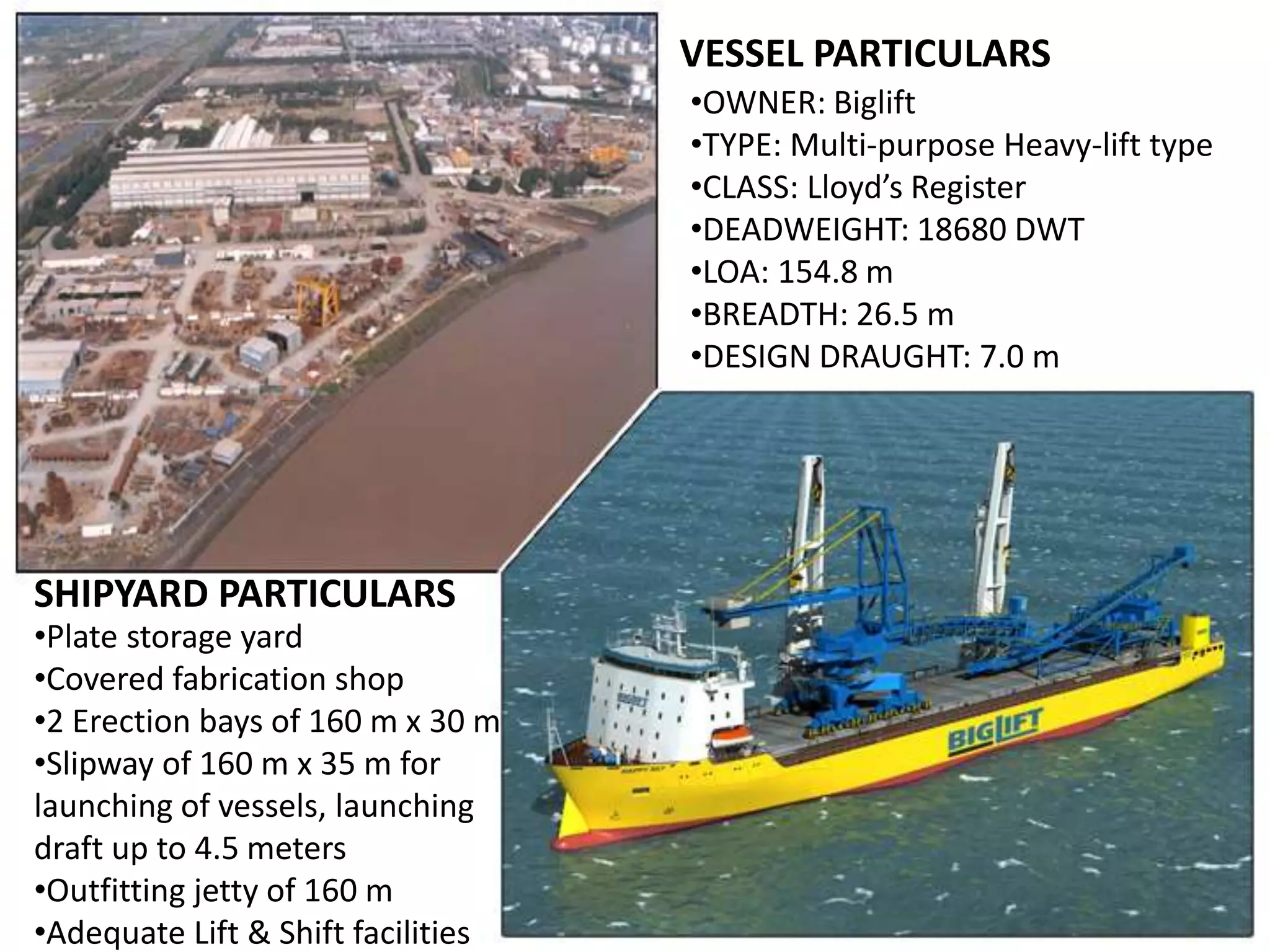 RUDDER TRUNK MISMATCH | PPSX