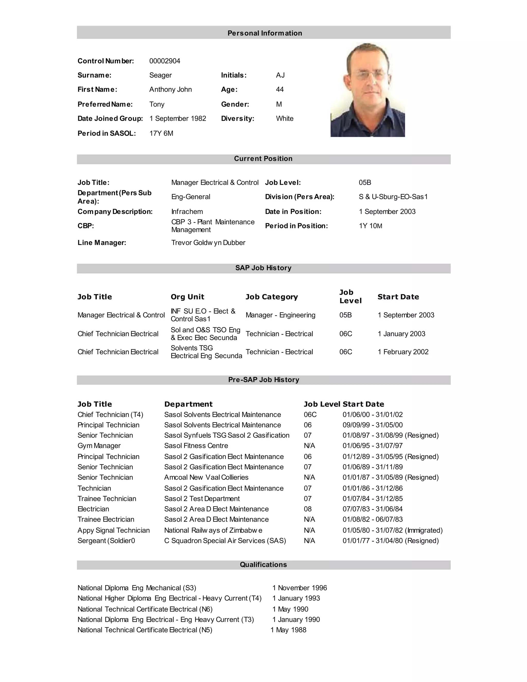 Seager CBP Profile & History | DOCX