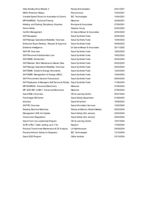 Seager CBP Profile & History | DOCX