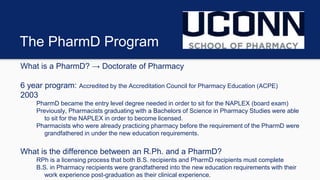 What Your Pharmacist Can Do for YOU | PPT