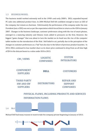 DELL Leverage Buyout - Writing Sample | PDF