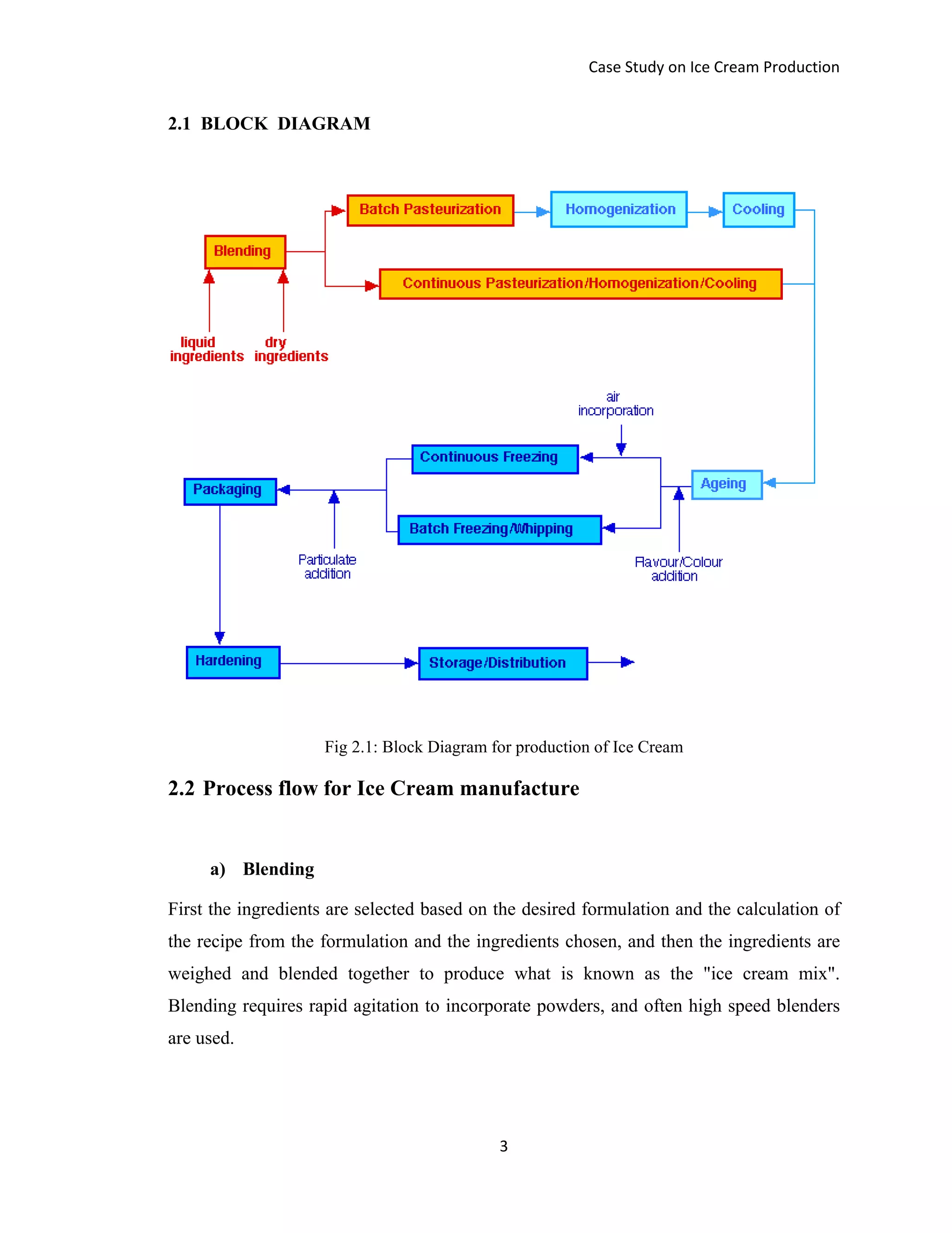 Instrumentation II :: Case Study Report (IOE, TU) | PDF