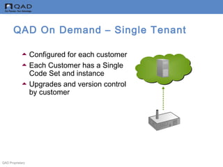 qad-ondemand-solution1433 | PPT | Computer Software and Applications ...