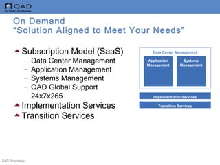 qad-ondemand-solution1433 | PPT | Computer Software and Applications ...