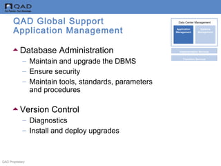 qad-ondemand-solution1433 | PPT | Computer Software and Applications ...