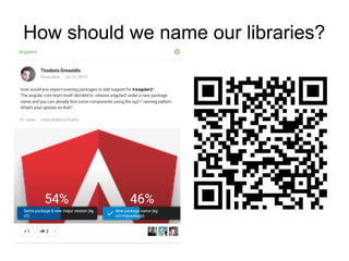 Migrating UI-Sortable to Angular 2 | PPT