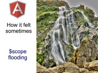Migrating UI-Sortable to Angular 2 | PPT