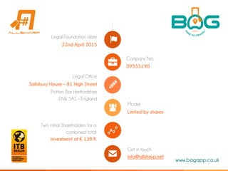 ALLSHARP CORP_BagApp_ITB2016_final | PPT