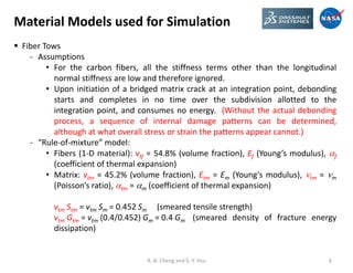 ASC | PPTX | Physics | Science