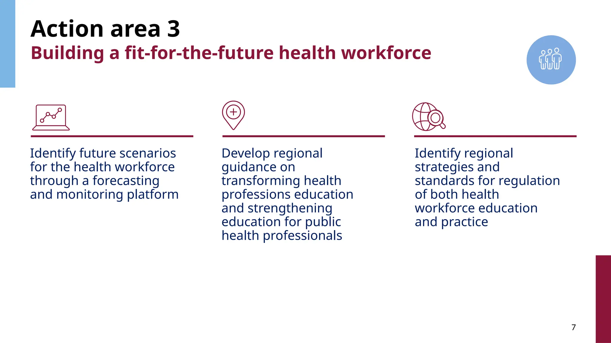 Regional flagship initiative : Investing in a resilient health workforce | PPT