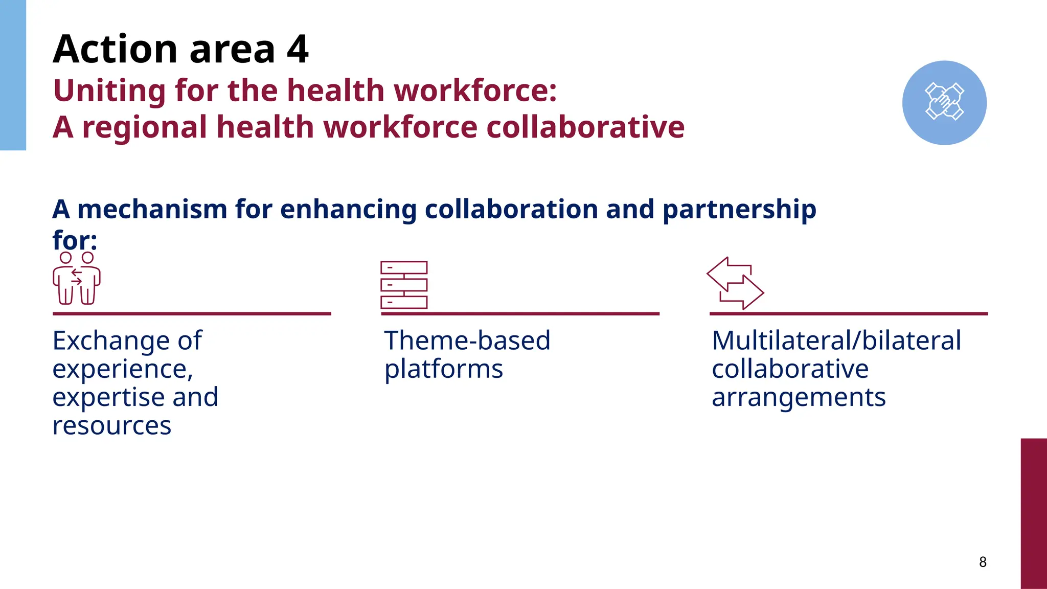 Regional flagship initiative : Investing in a resilient health workforce | PPT