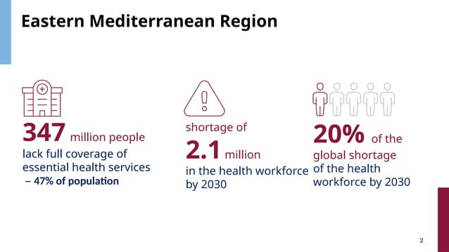 Regional flagship initiative : Investing in a resilient health workforce | PPT
