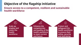 Regional flagship initiative : Investing in a resilient health workforce | PPT