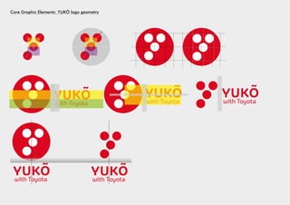 yuko_branding | PPT