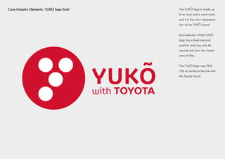yuko_branding | PDF